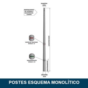 Postes esquema monolitico | Industrias Proton Ltda