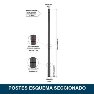 Postes esquema seccionado | Industrias Proton Ltda